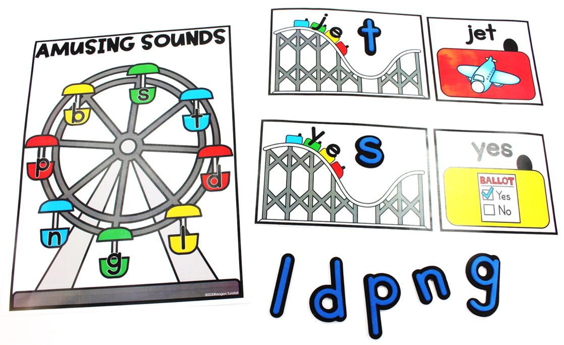 ELA Stations by Standard - Tunstall's Teaching