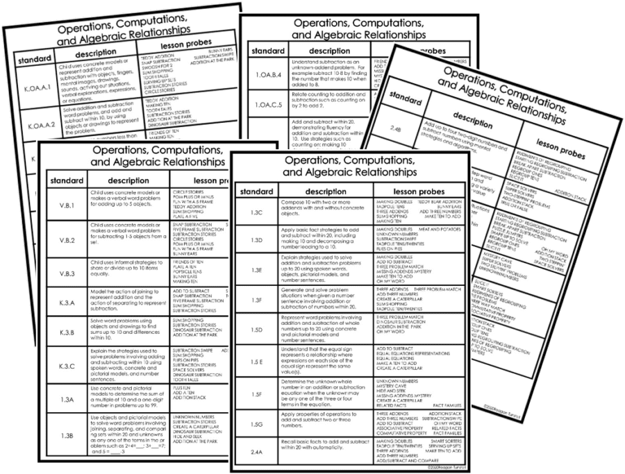 Intervention for Operations, Computations, and Algebraic Relationships