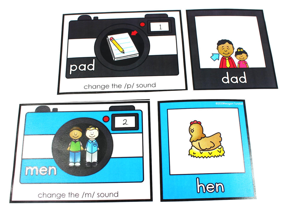 ELA Stations by Standard - Tunstall's Teaching