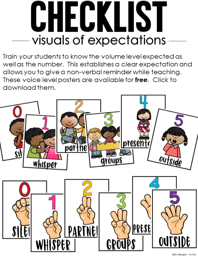 How to Launch Guided Math | Tunstall’s Teaching’s Tidbits