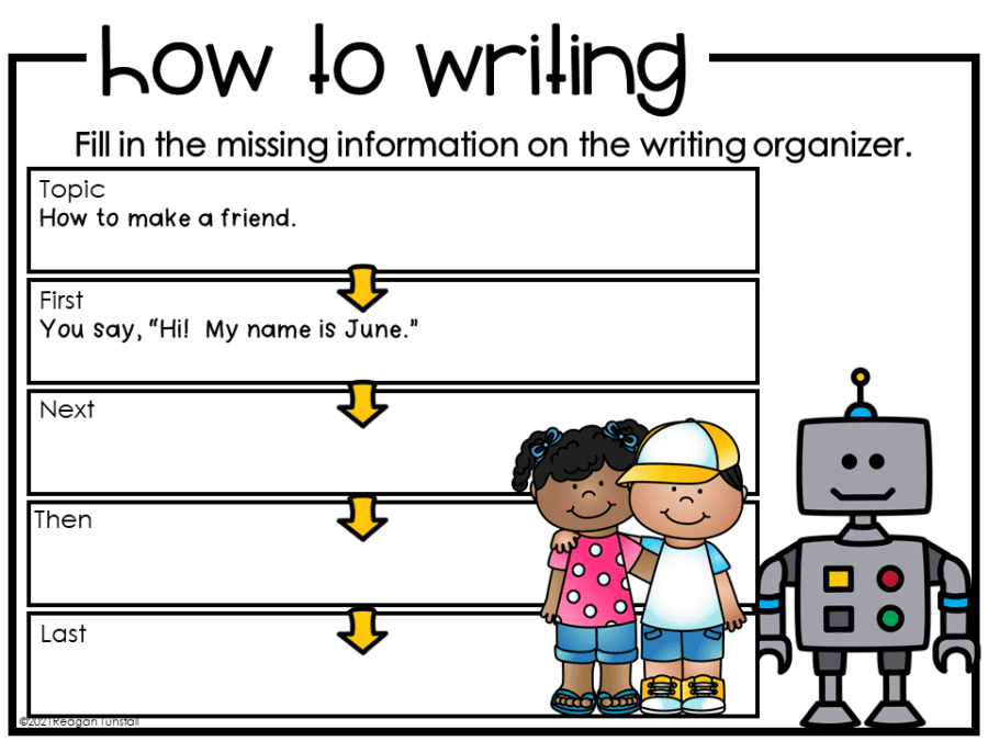 Digital Writing Warm-Ups - Tunstall's Teaching