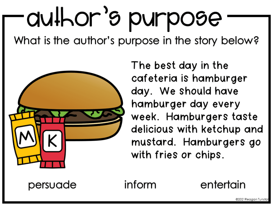 Digital Writing Warm-Ups - Tunstall's Teaching