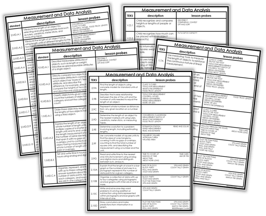 Math Intervention and Enrichment - Tunstall's Teaching