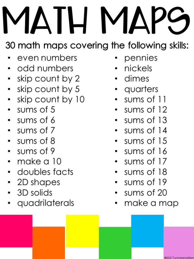 Math Maps Fluency Builders - Tunstall's Teaching