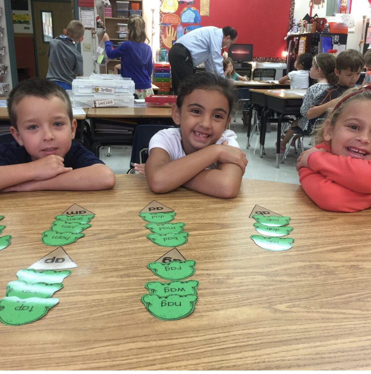 How I Run Guided Reading Workstations - Tunstall's Teaching