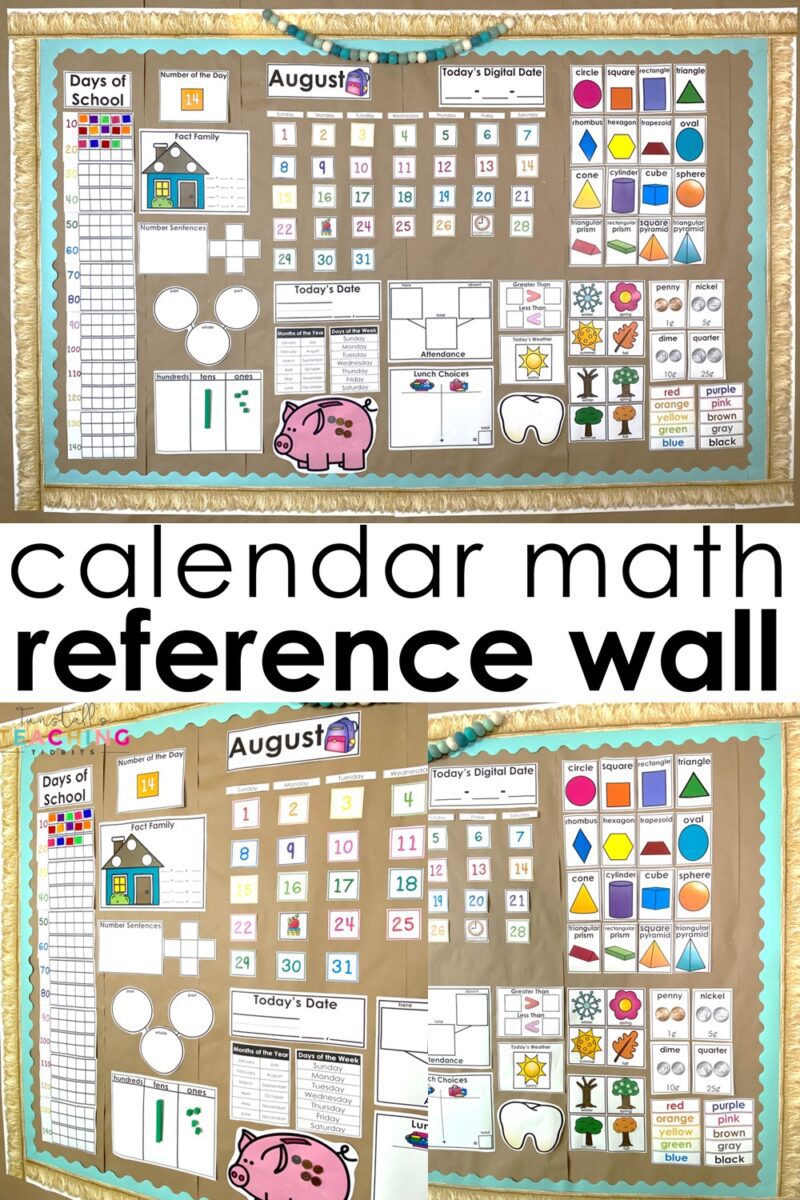 Calendar Math Reference Wall - Tunstall's Teaching