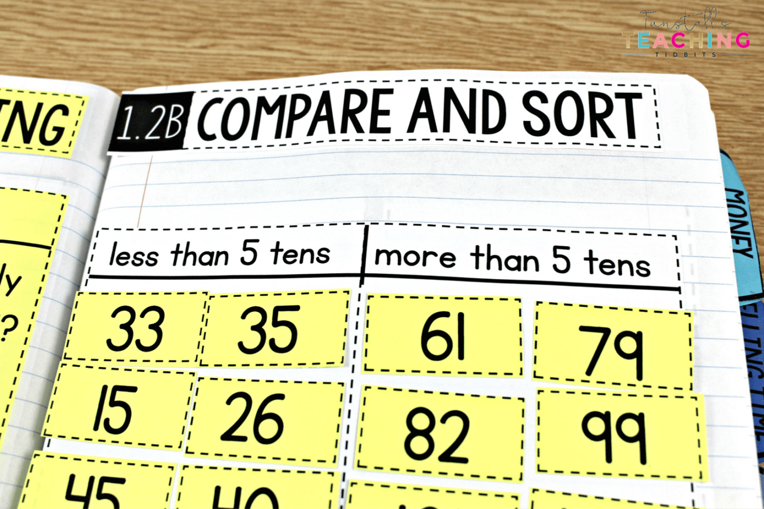 Place Value Resource Round-Up - Tunstall's Teaching