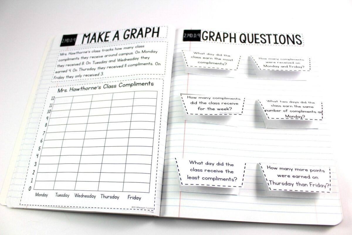 Math Journal or Numbers Notebook? - Tunstall's Teaching