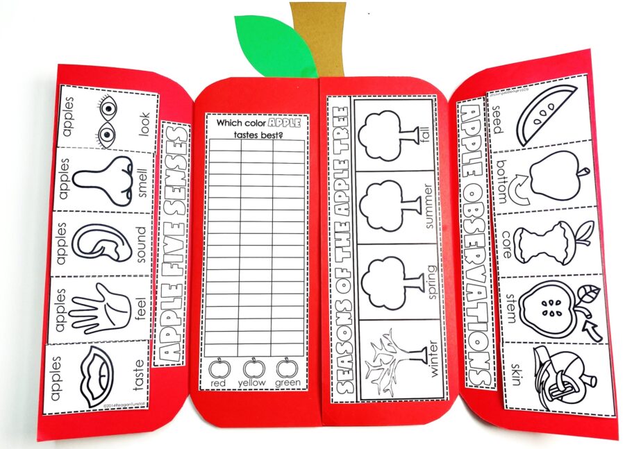 Fall Science Themes - Tunstall's Teaching