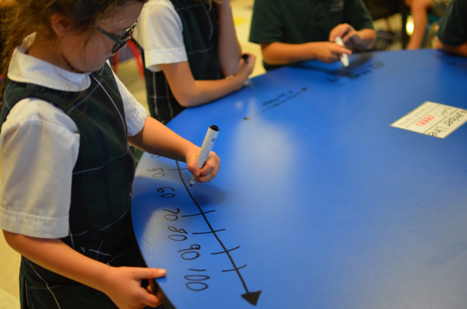 Small Group Math Instruction - Tunstall's Teaching