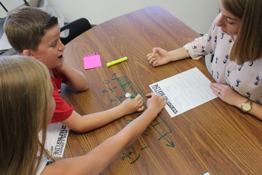 Small Group Math Instruction - Tunstall's Teaching