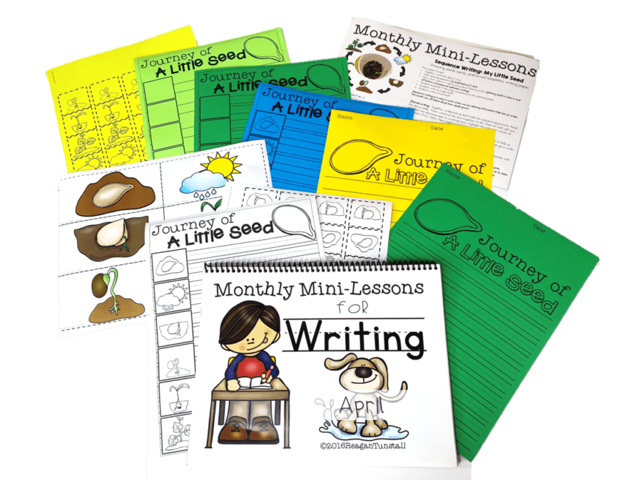 Writing Lessons for the Year - Tunstall's Teaching