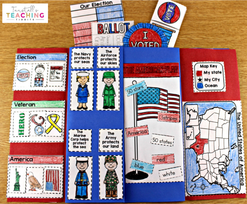 Teaching in November - Tunstall's Teaching