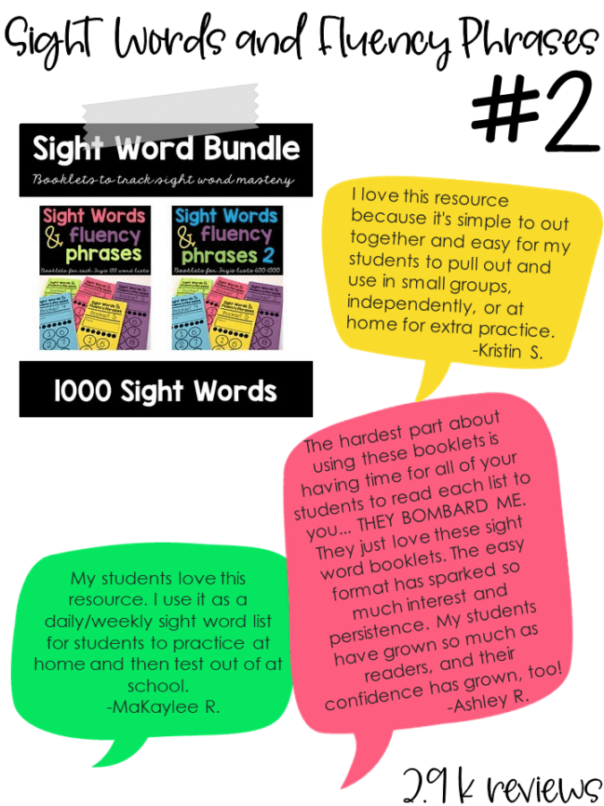 Top Five Best-Selling Teaching Resources 2021 - Tunstall's Teaching