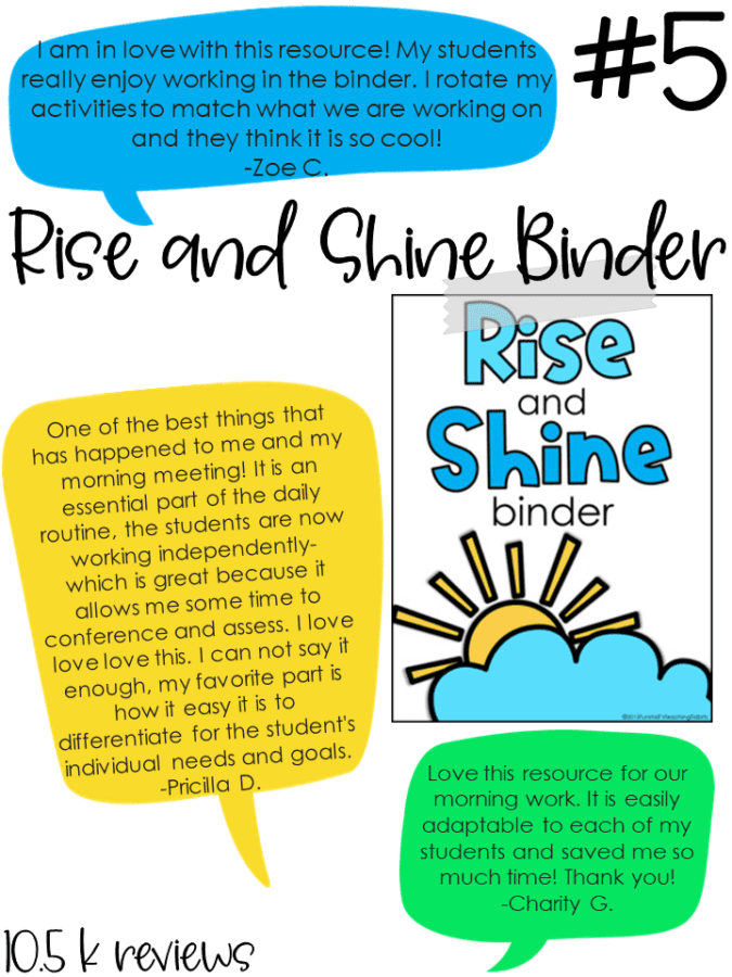 Top Five Best-Selling Teaching Resources 2021 - Tunstall's Teaching