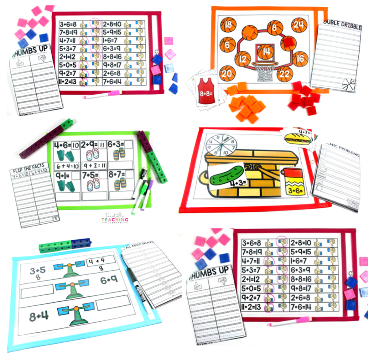 Write and Wipe Stations - Tunstall's Teaching