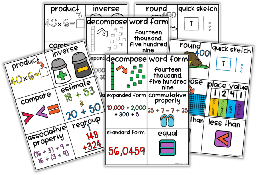 Standard Practice Skill Pages - Tunstall's Teaching