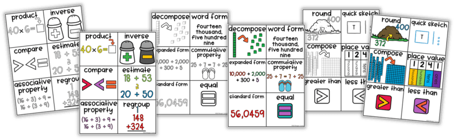 Standard Practice Skill Pages - Tunstall's Teaching