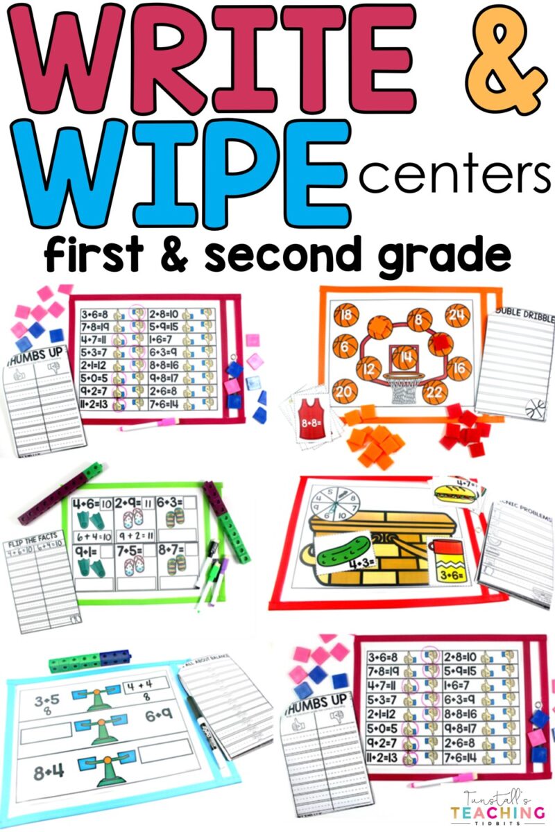 Write and Wipe Stations - Tunstall's Teaching