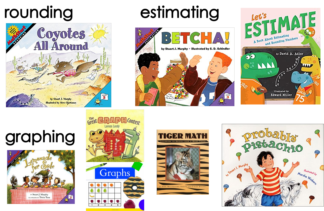 100+ Math Read Aloud Books - Tunstall's Teaching