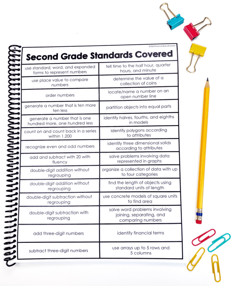 Skills Check: Quick One Skill Math Assessments - Tunstall's Teaching