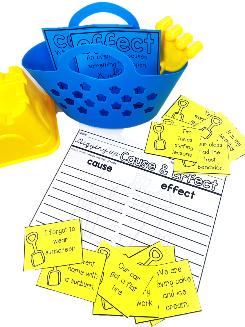 Summer Fun with the Lit Kit - Tunstall's Teaching