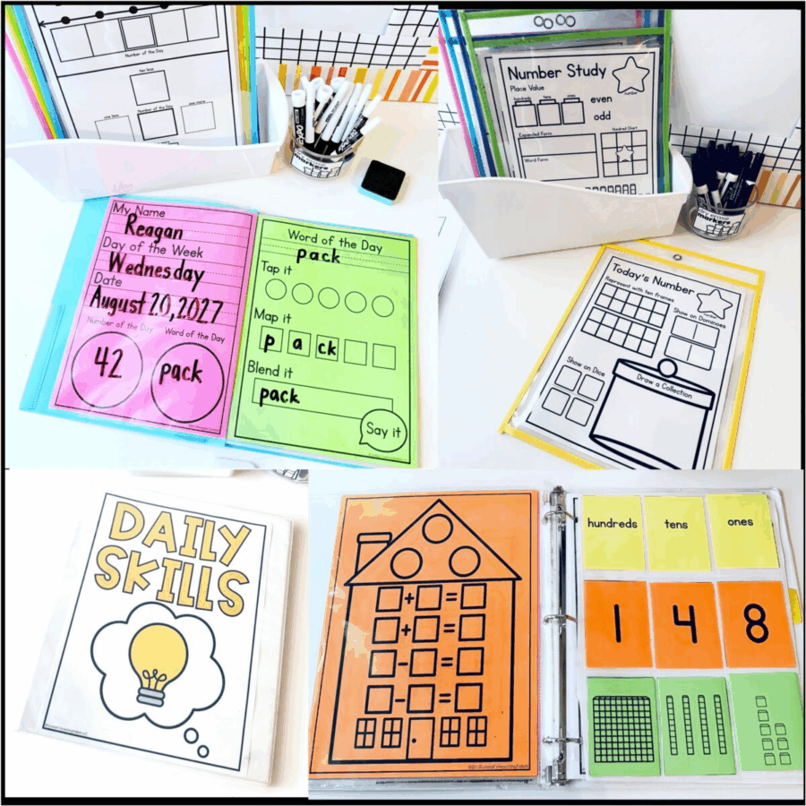 How to Teach a Daily Math Meeting: Calendar and Number of the Day ...