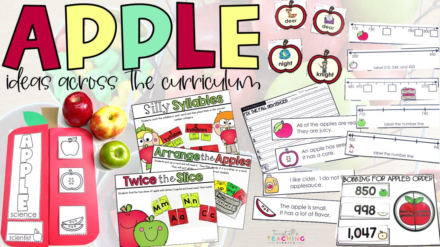 Apple Ideas Across the Curriculum - Tunstall's Teaching