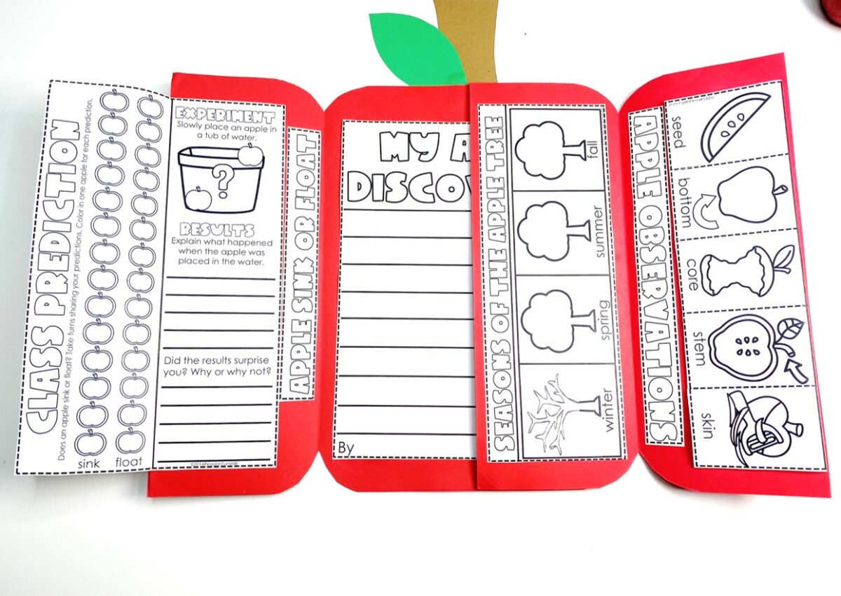 Apple Ideas Across the Curriculum - Tunstall's Teaching