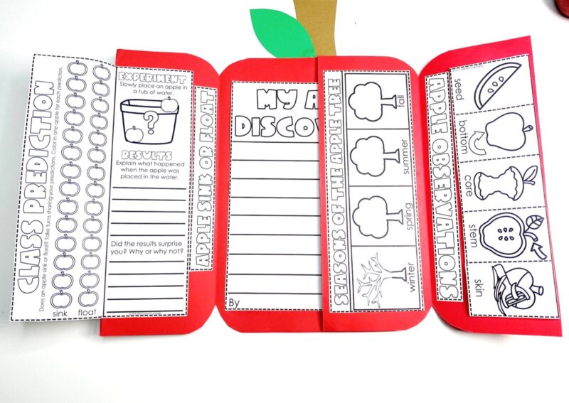 Apple Ideas Across the Curriculum - Tunstall's Teaching