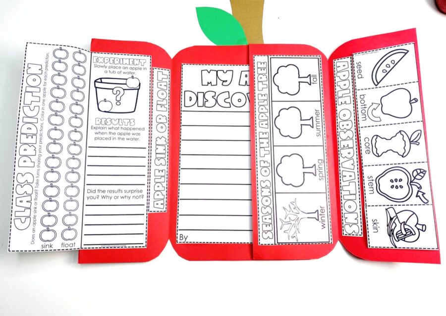 Apple Ideas Across the Curriculum - Tunstall's Teaching