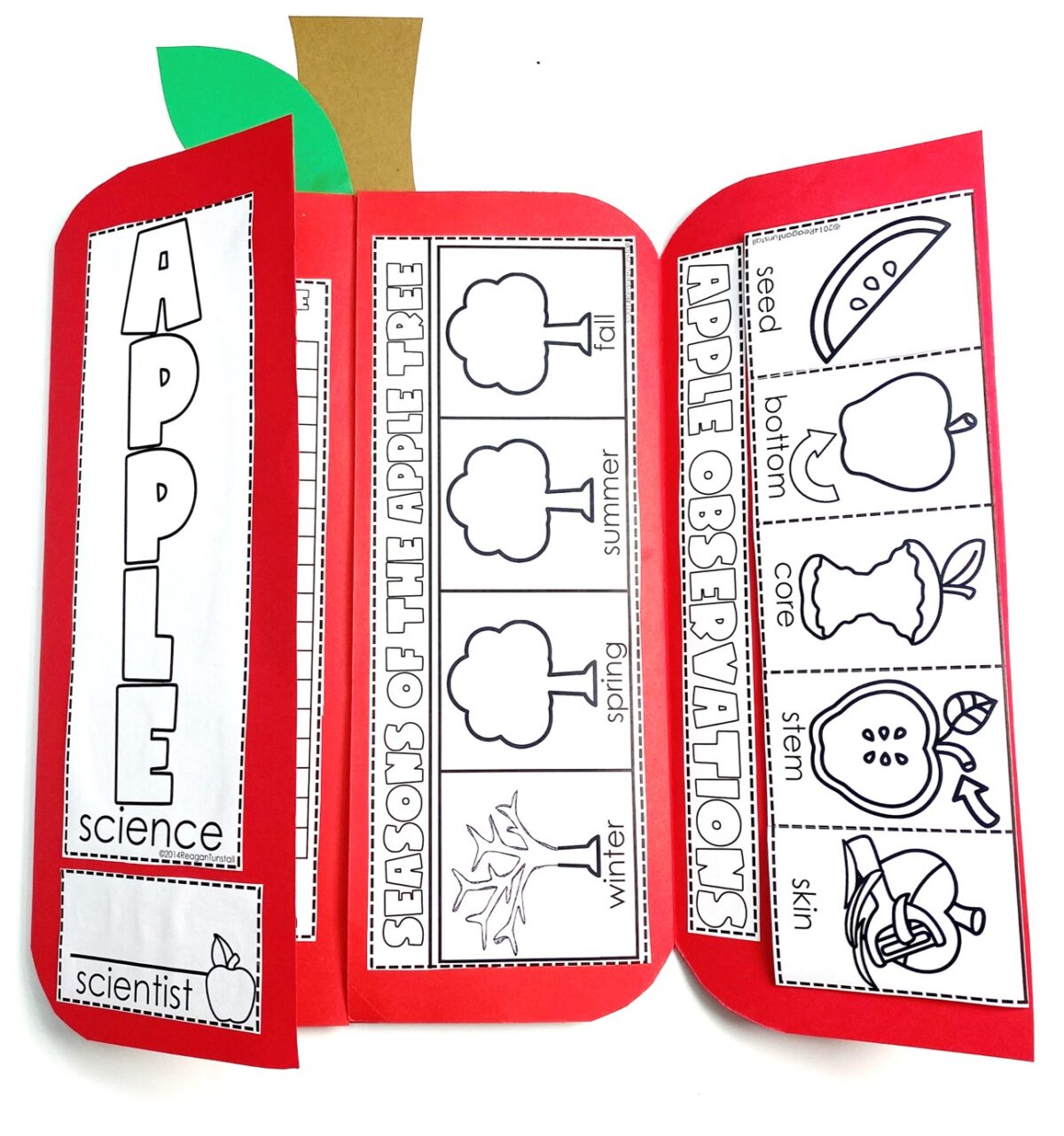 Apple Ideas Across the Curriculum - Tunstall's Teaching