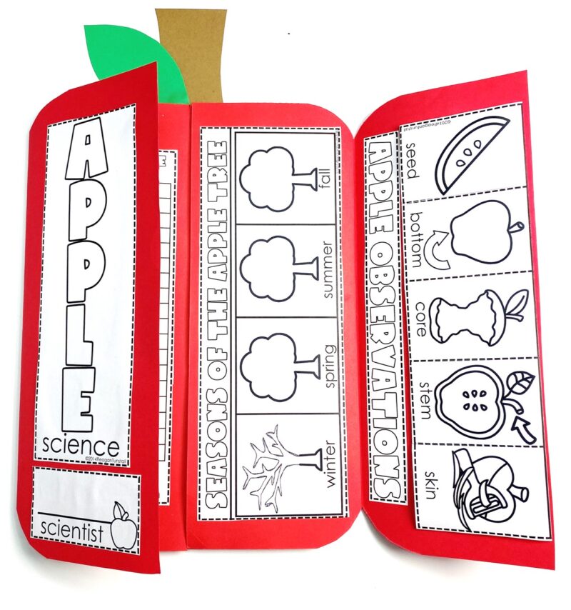Apple Ideas Across the Curriculum - Tunstall's Teaching