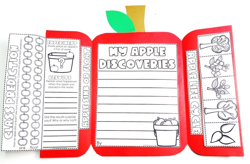 Apple Ideas Across the Curriculum - Tunstall's Teaching