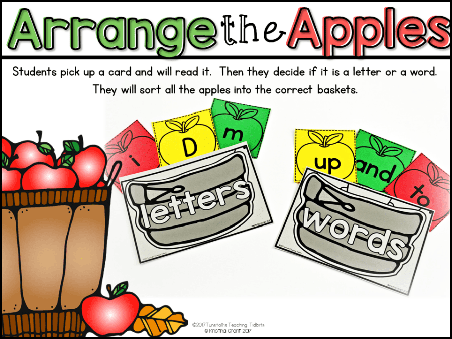 Apple Ideas Across the Curriculum - Tunstall's Teaching