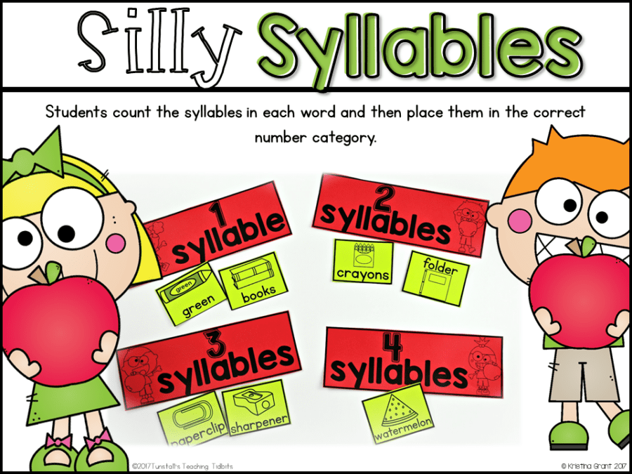 Apple Ideas Across the Curriculum - Tunstall's Teaching