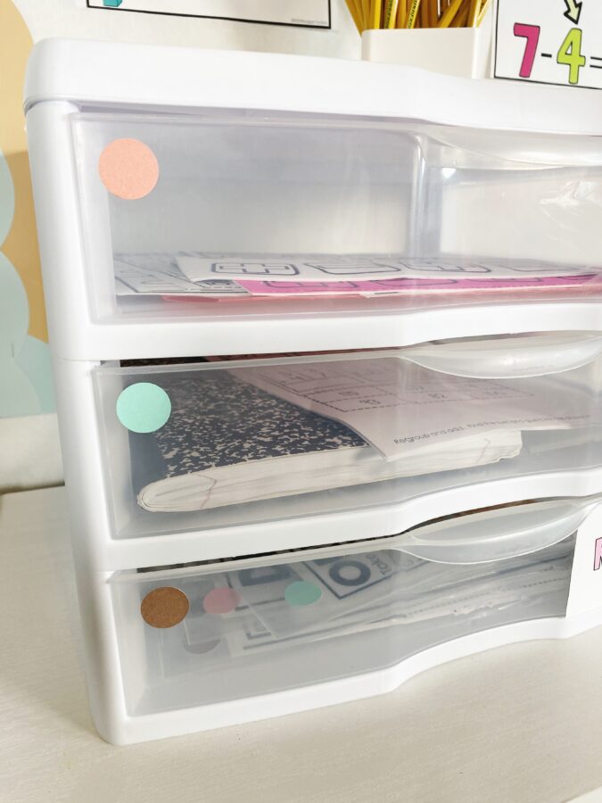 Five Methods of Differentiation | Tunstall’s Teaching Tidbits