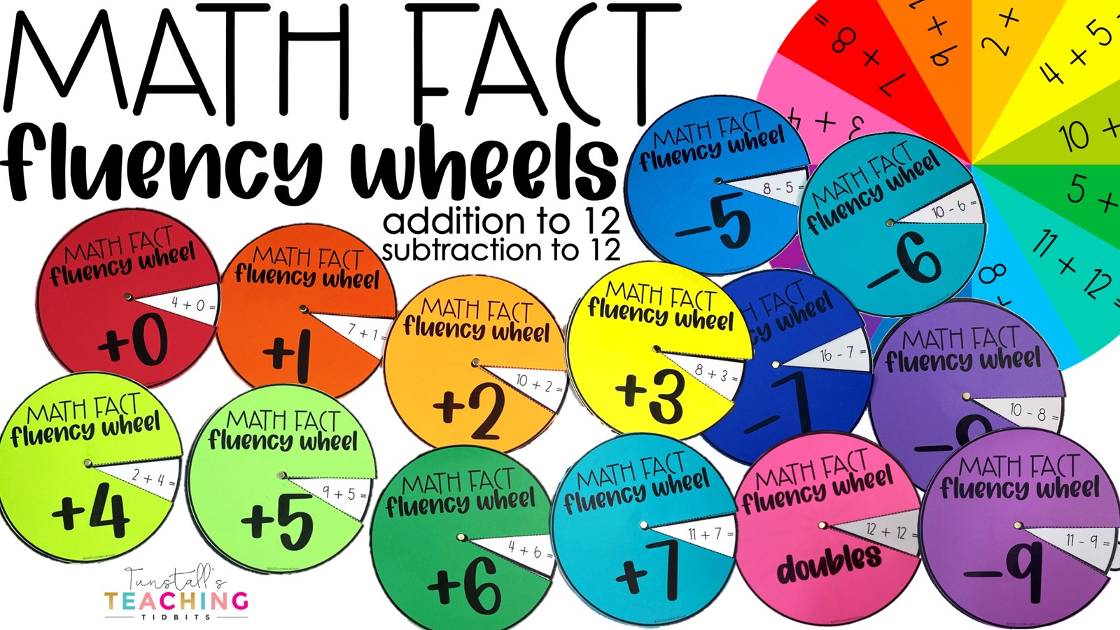 Math Fact Fluency Practice - Tunstall's Teaching