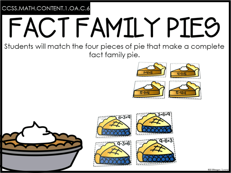 Pumpkin Themed Learning - Tunstall's Teaching