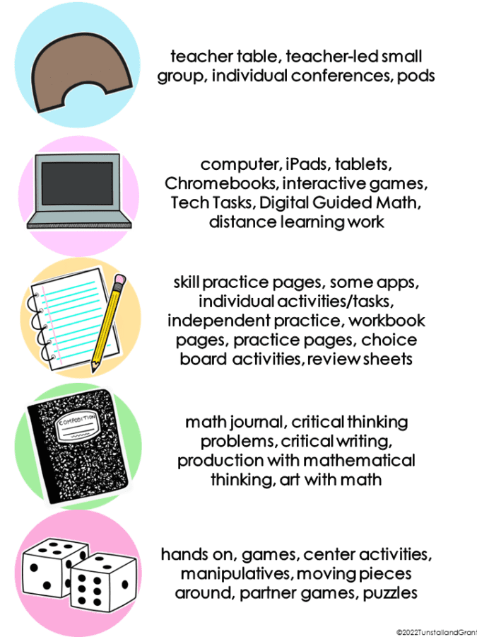 Five Ways to Differentiate During Math Stations - Tunstall's Teaching