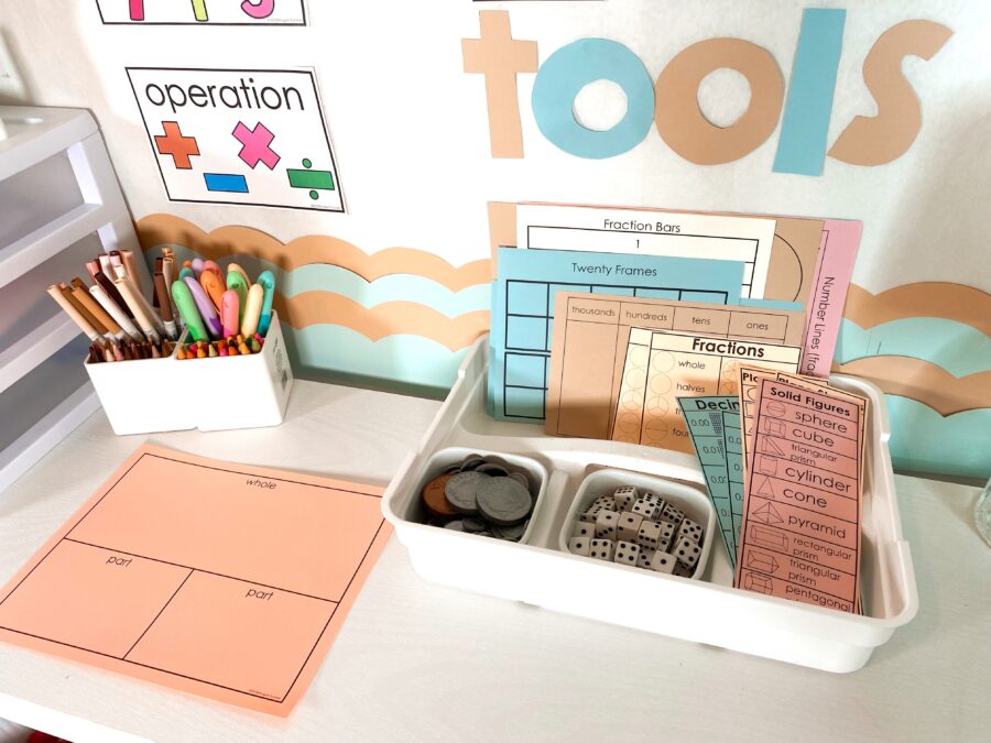 Five Methods of Differentiation | Tunstall’s Teaching Tidbits