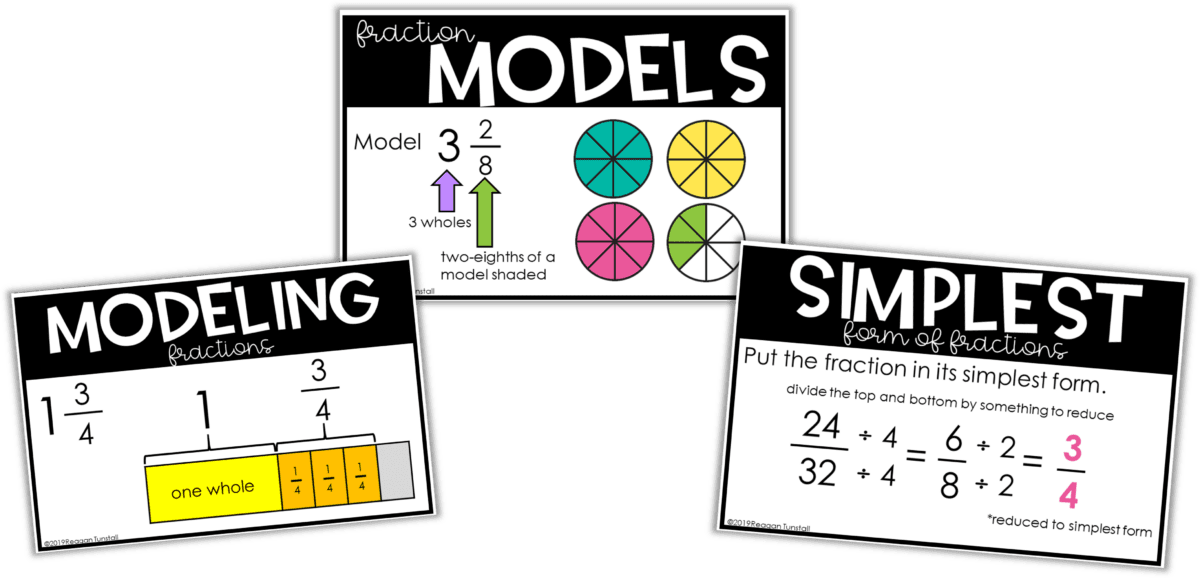 Five Methods of Differentiation | Tunstall’s Teaching Tidbits