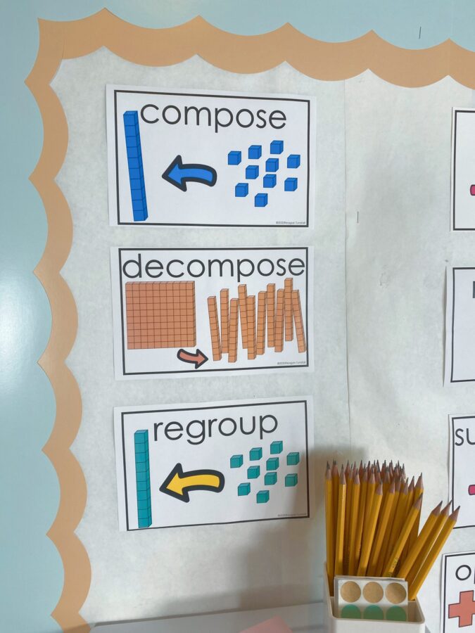 Five Methods of Differentiation | Tunstall’s Teaching Tidbits