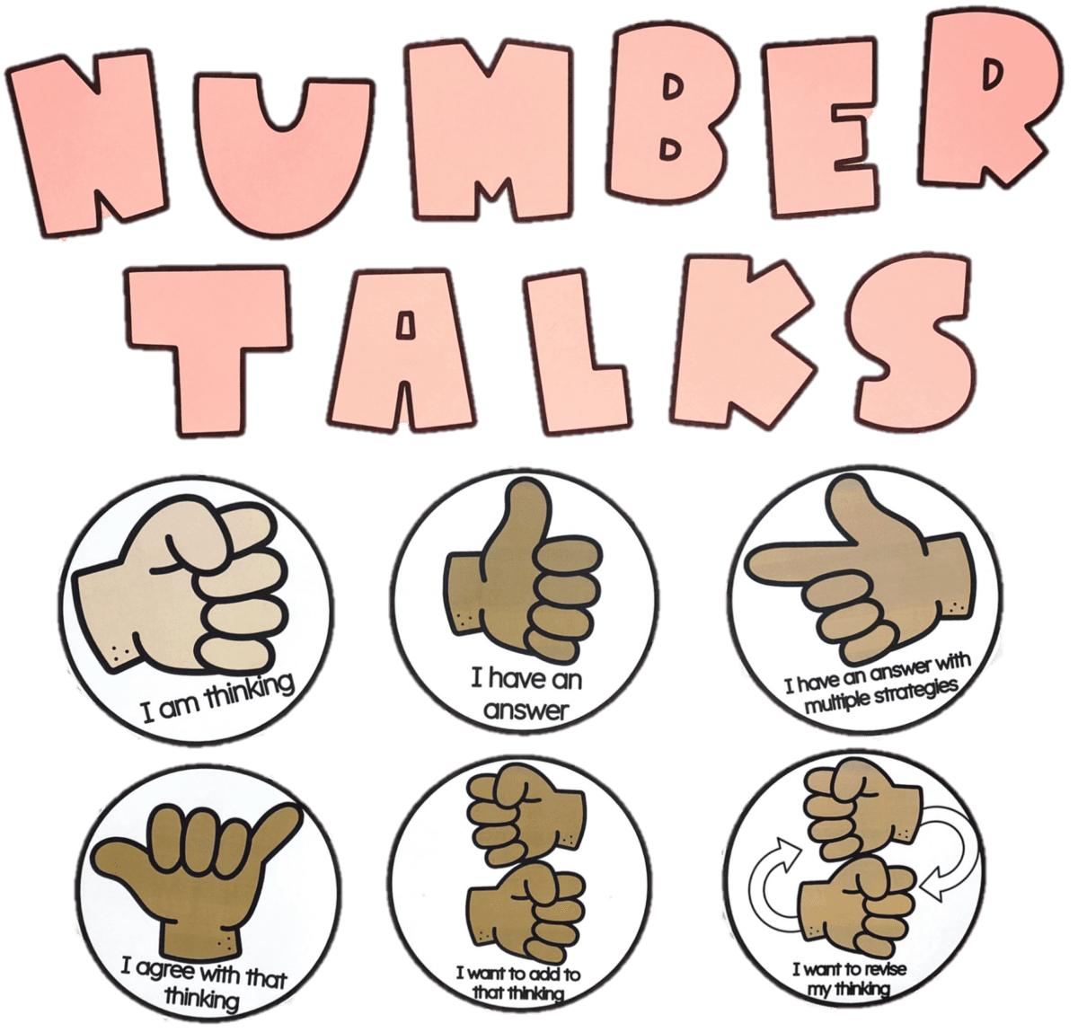 Number Talks for Math Warm-Ups pre-K-5 - Tunstall's Teaching