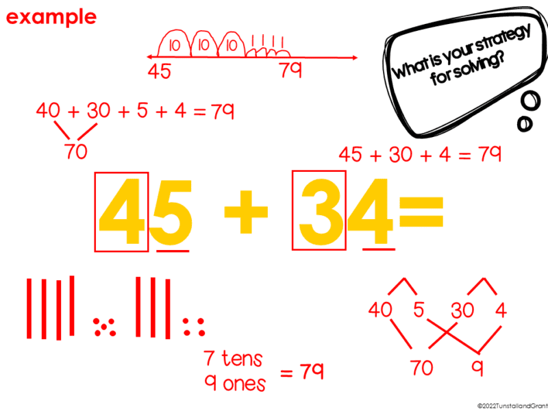 Number Talks for Math Warm-Ups pre-K-5 - Tunstall's Teaching