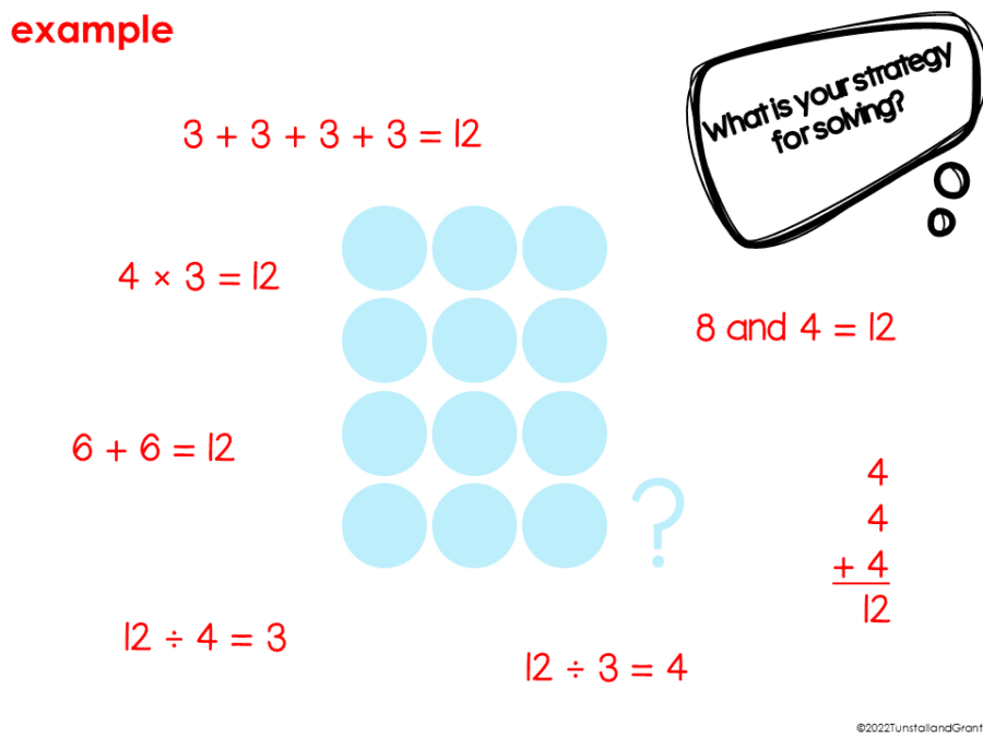 Number Talks for Math Warm-Ups pre-K-5 - Tunstall's Teaching