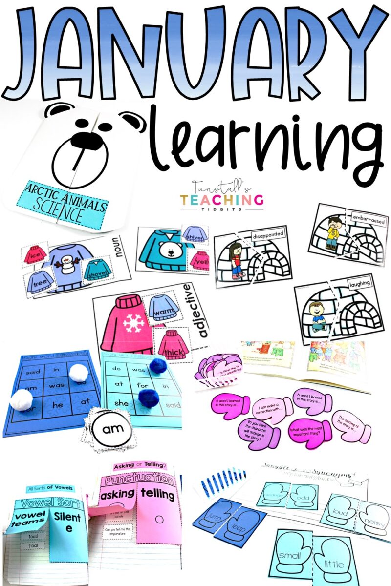 January Learning and Resources - Tunstall's Teaching