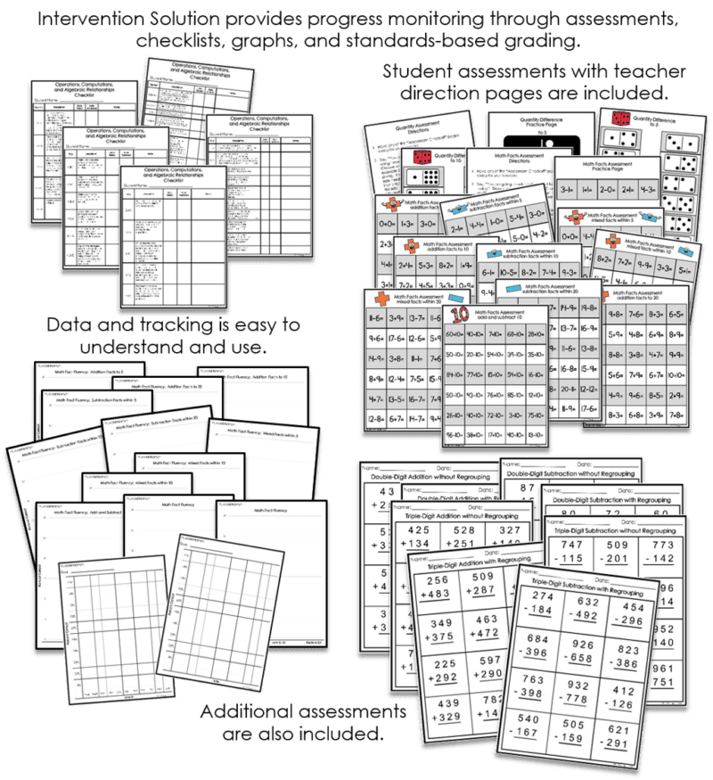 Math Data Tracking - Tunstall's Teaching