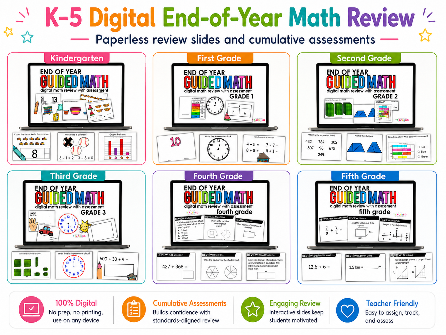 Math Test Prep Review - Tunstall's Teaching