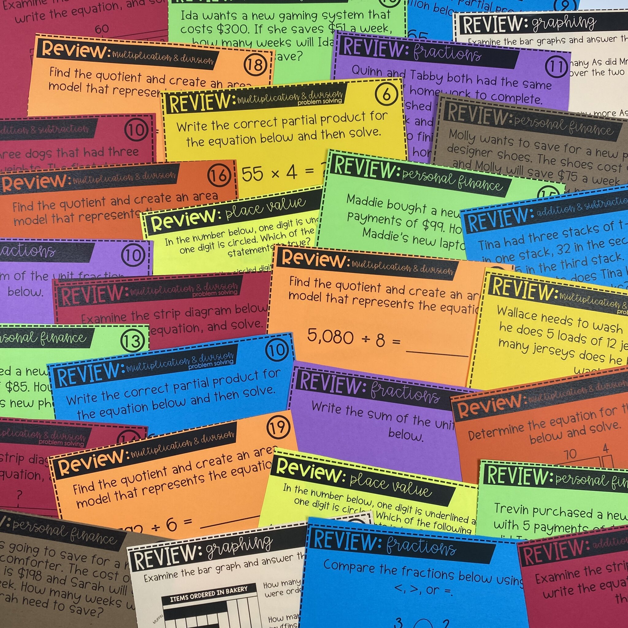 Math Test Prep Review - Tunstall's Teaching